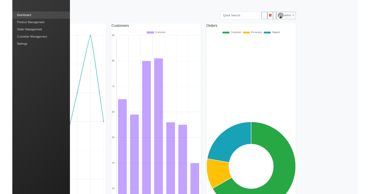 Admin Dashboard Interface - Free Html, Bootstrap Component