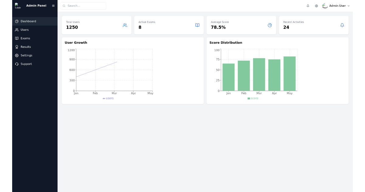 Dummy Data - Free React, Tailwind Component
