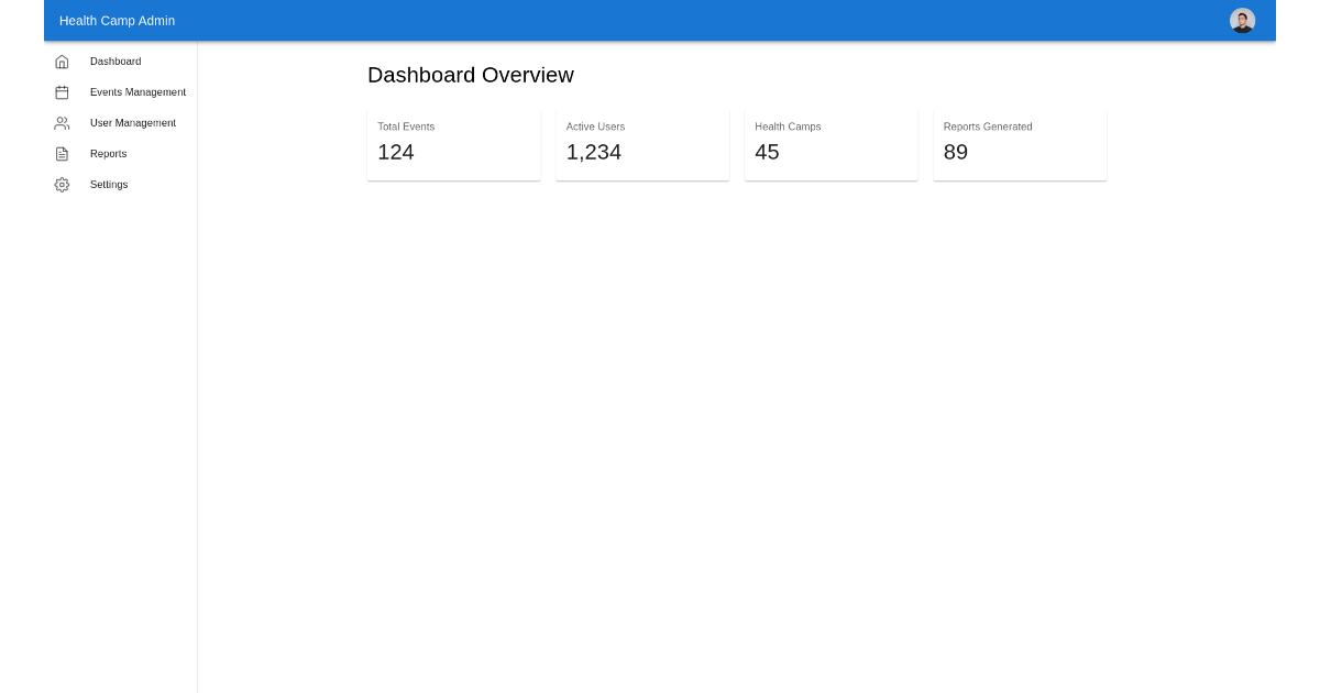 Drawer Width - Free React, Mui Component