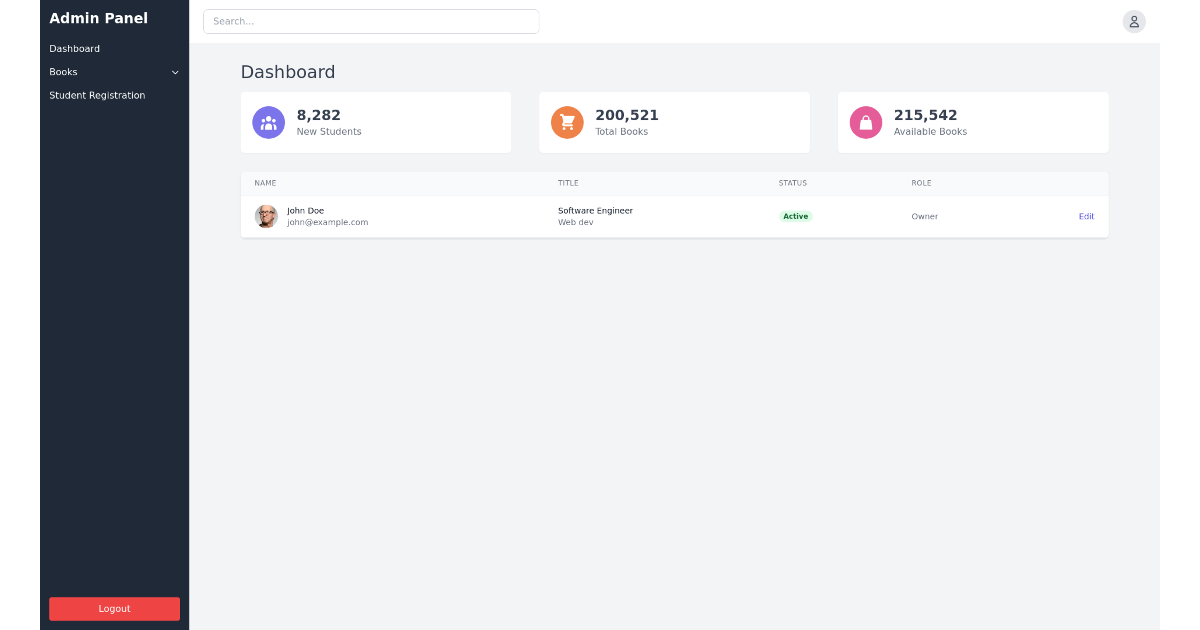 Admin Dashboard - Free Html, Tailwind Component