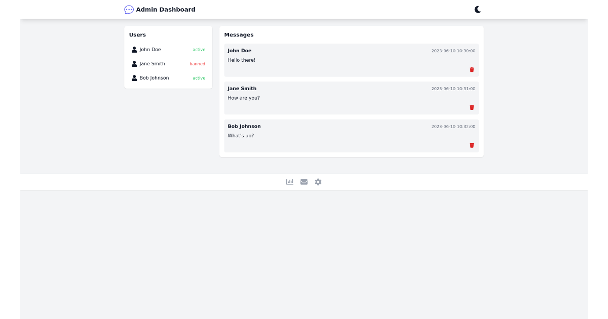 Admin Dashboard - Free React, Tailwind Component