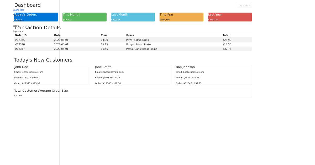 Responsive Restaurant Admin Dashboard | Track Orders & Customers