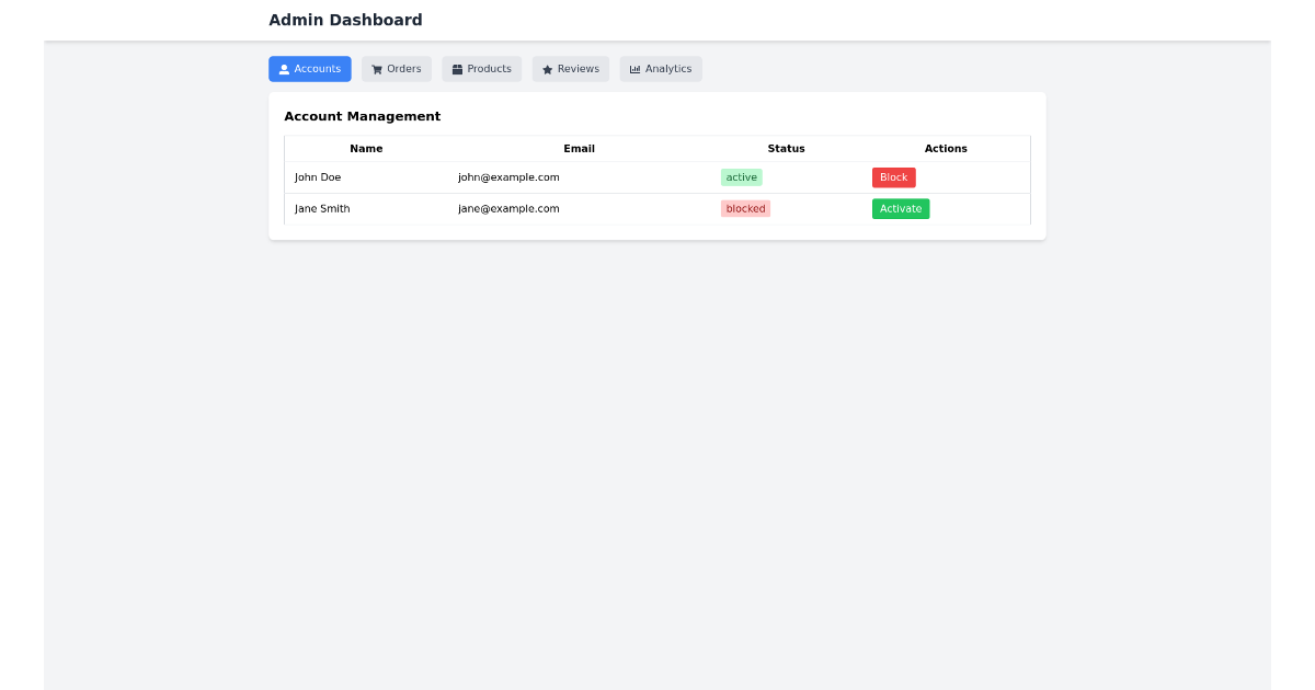 Admin Interface - Free React, Tailwind Component