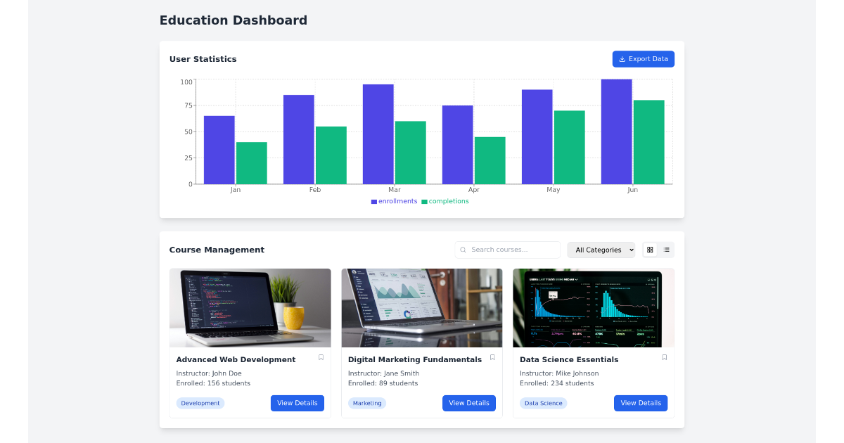 Dummy Statistics - Free React, Tailwind Component