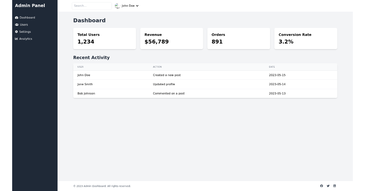 Admin Dashboard Layout - Free Html, Tailwind Component