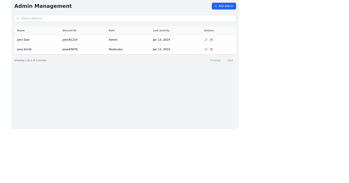 Admin Dashboard - Free React, Tailwind Component