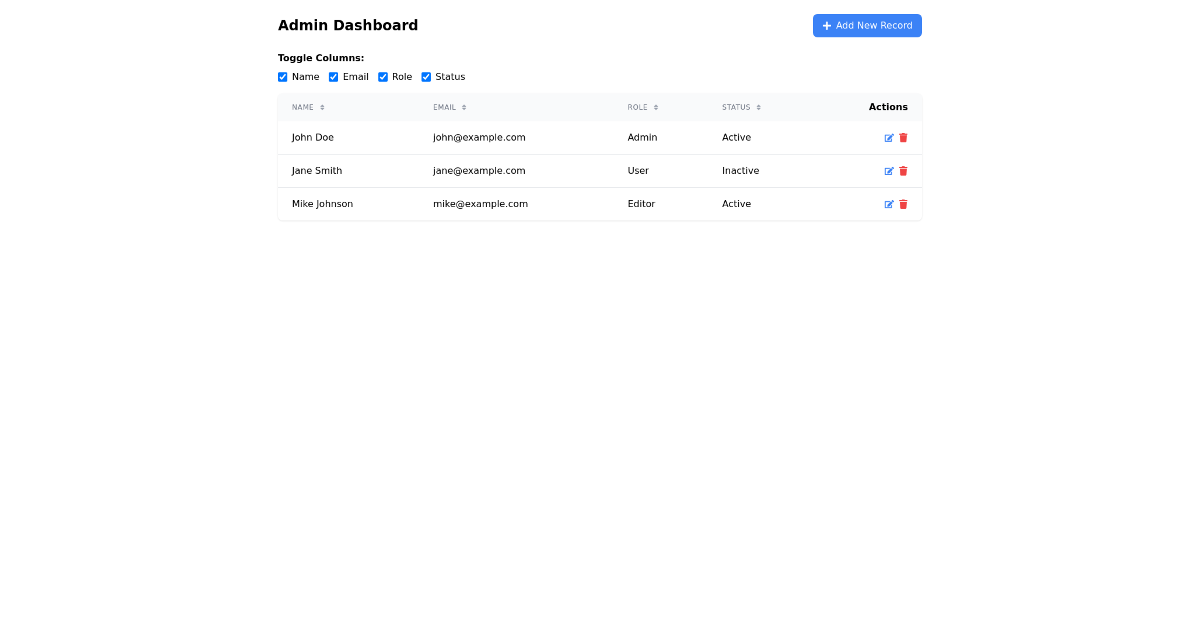 Admin Table - Free React, Tailwind Component