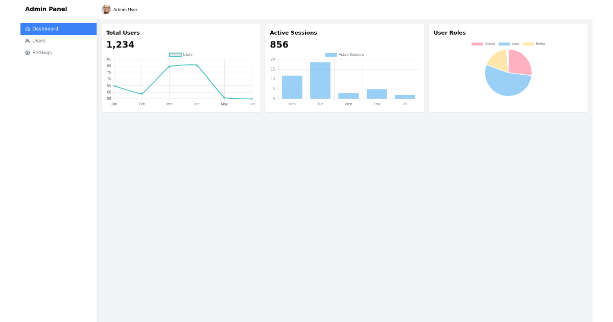 Admin Panel - Free React, Tailwind Component