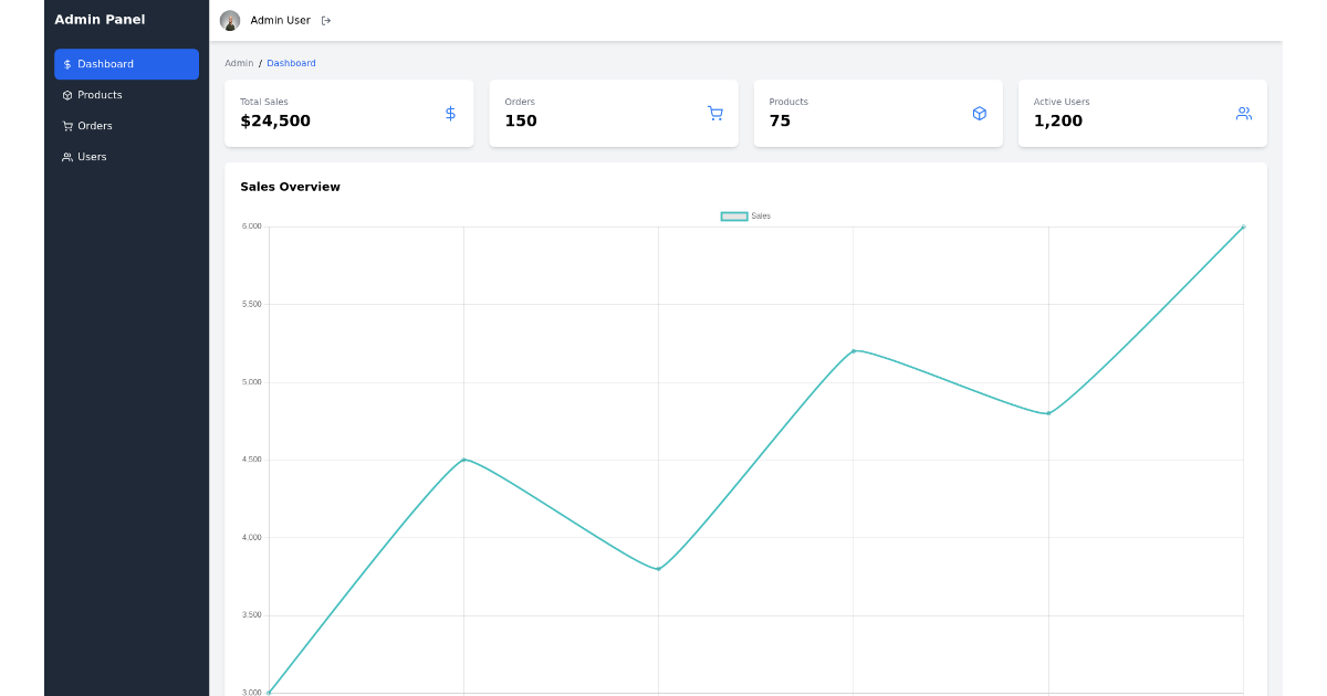 Admin Panel - Free React, Tailwind Component