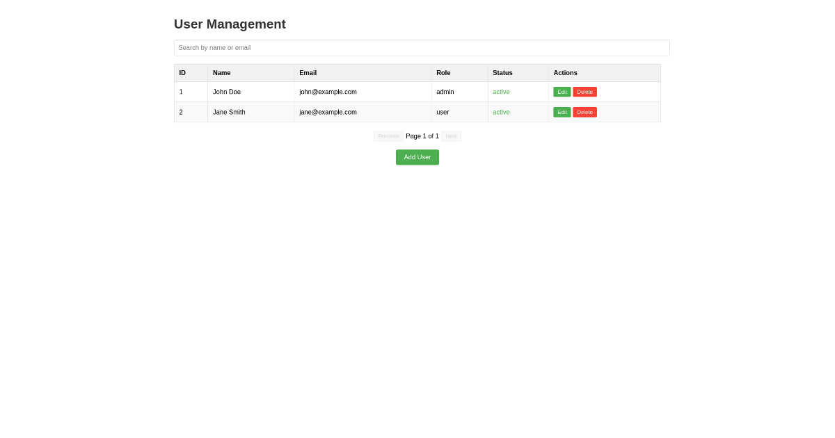 Admin Panel Component - Free Angular, Css Component
