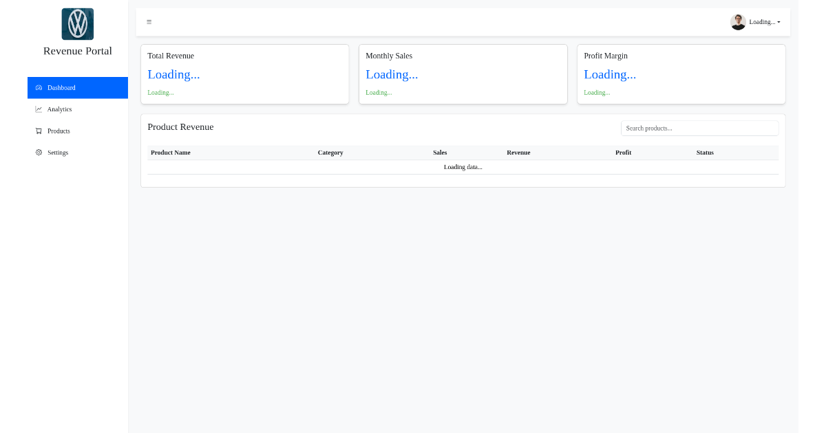 Revenue Management Dashboard - Free Html, Bootstrap Component