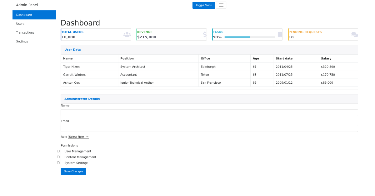 Admin Dashboard Template - Free Html, Bootstrap Component