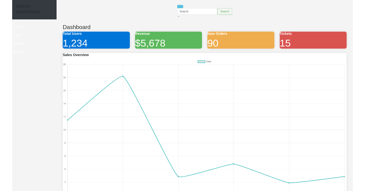 Admin Dashboard Template - Free Html, Bootstrap Component