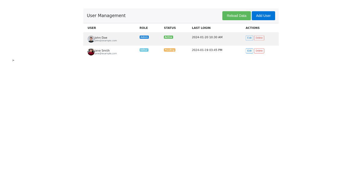Admin User Dashboard - Free Html, Bootstrap Component