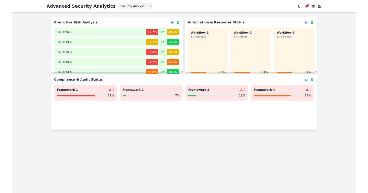Responsive Grid Layout - Free React, Tailwind Component