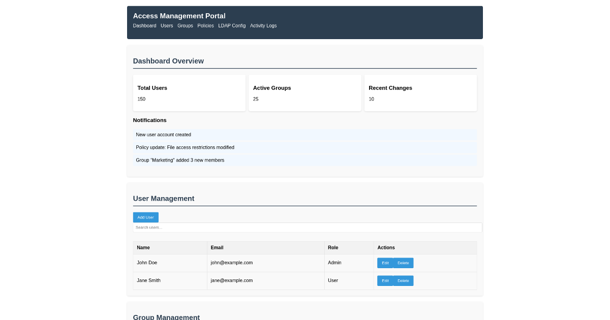Access Management Portal - Free Angular, Css Component