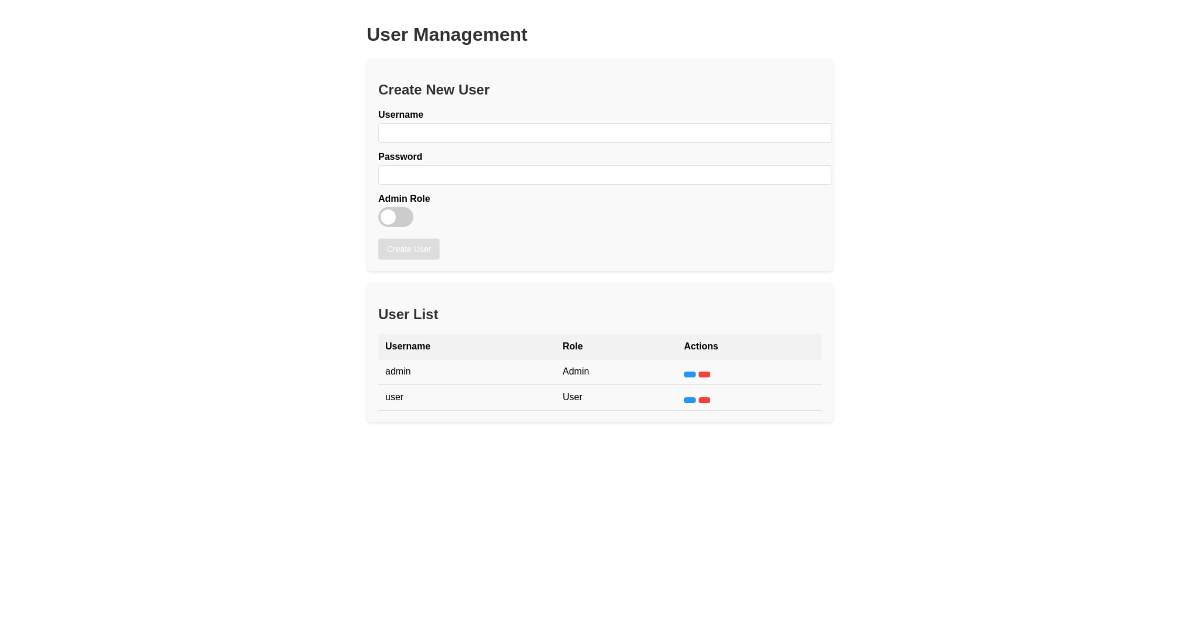 Admin Panel Component - Free Angular, Css Component