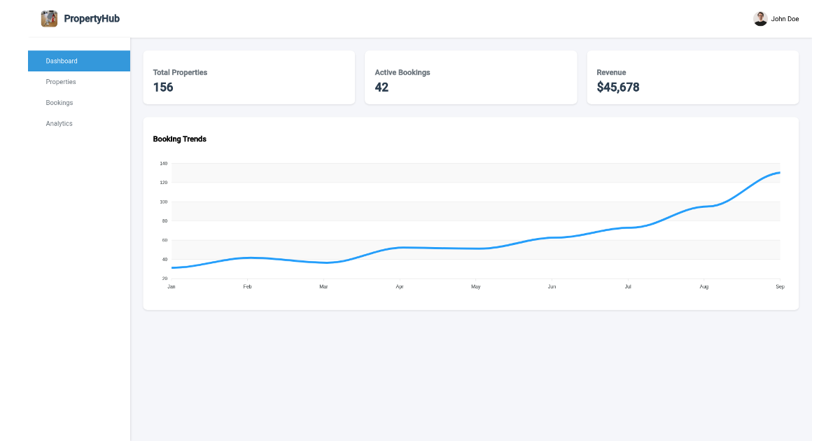 Integrate CSS in Angular | Seamless Codebase Integration
