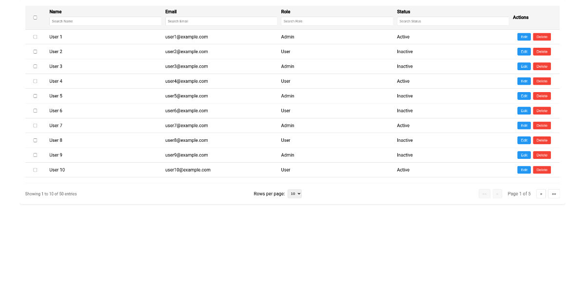 Feature Rich Data Table - Free Angular, Css Component