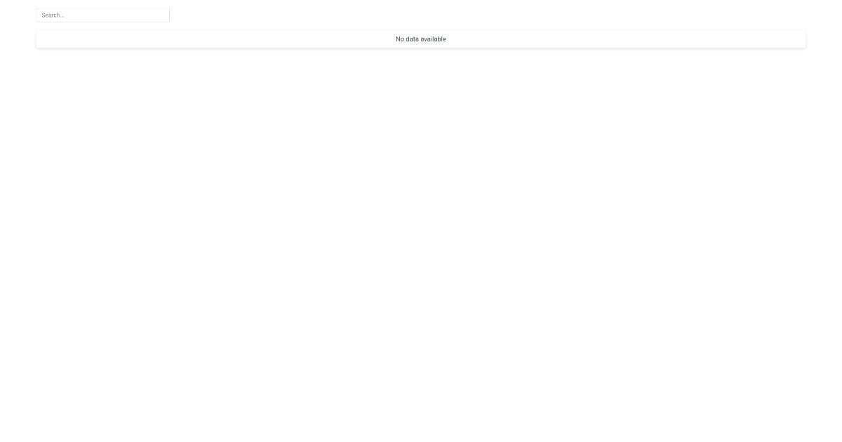 Data Table Component - Free Angular, Css Component
