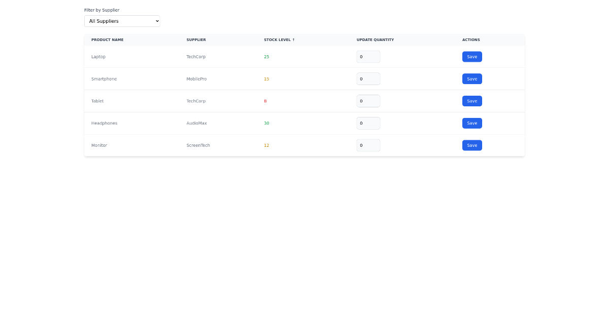 Inventory Management Table - Free Angular, Tailwind Component