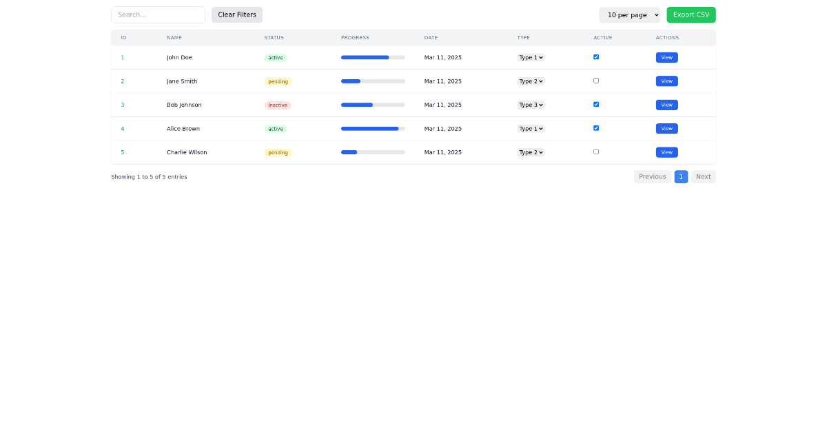 Dynamic Table Component - Free Angular, Tailwind Component