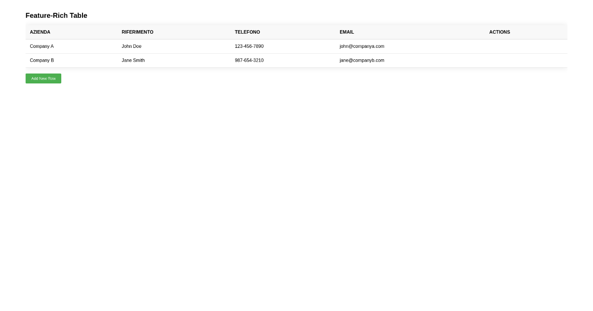 Feature Rich Table - Free Angular, Css Component