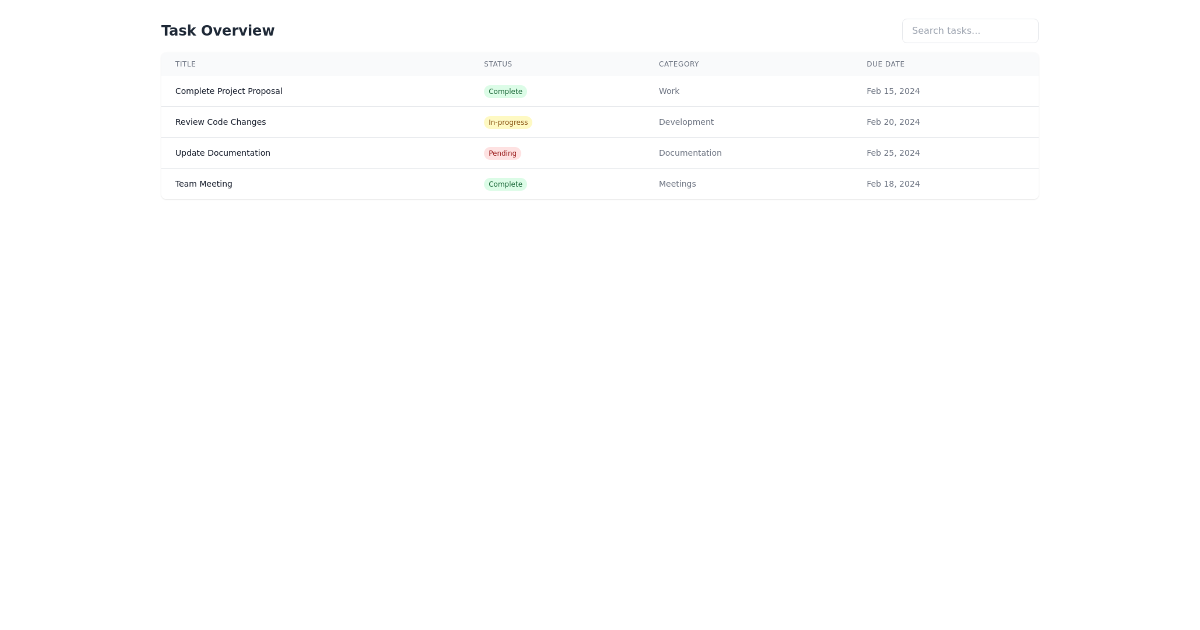 Task Overview Table - Free Angular, Tailwind Component
