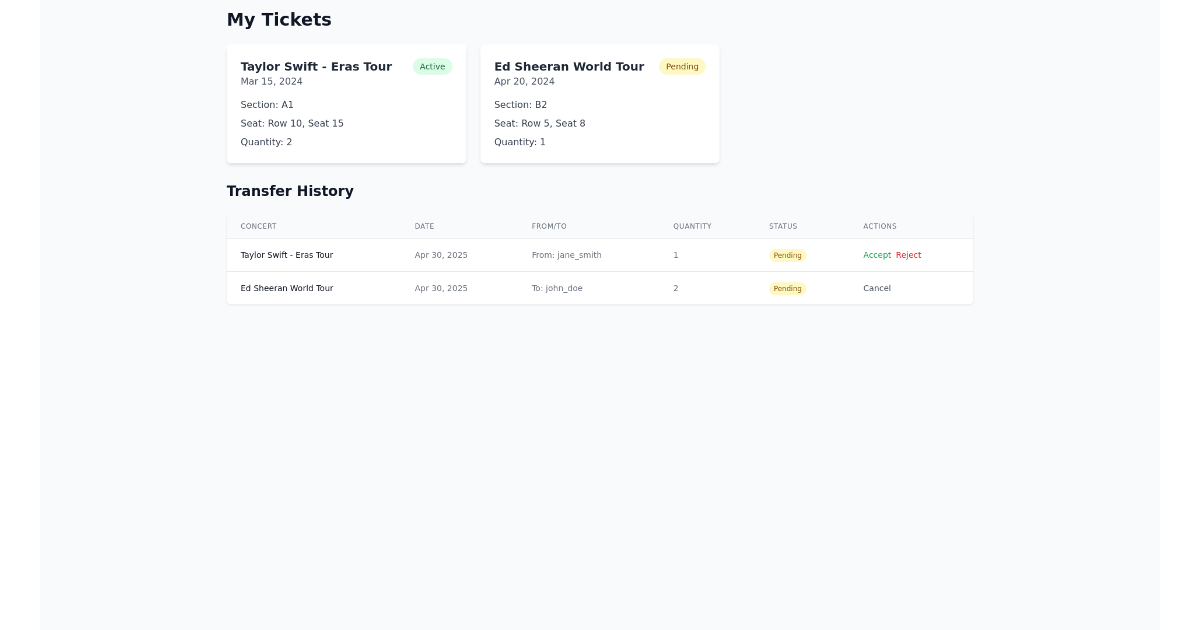Ticket Transfer Dashboard - Free Angular, Tailwind Component