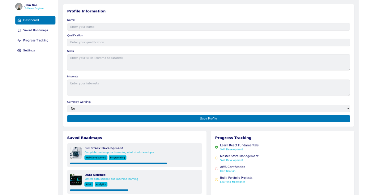 Career Dashboard - Free React, Tailwind Component