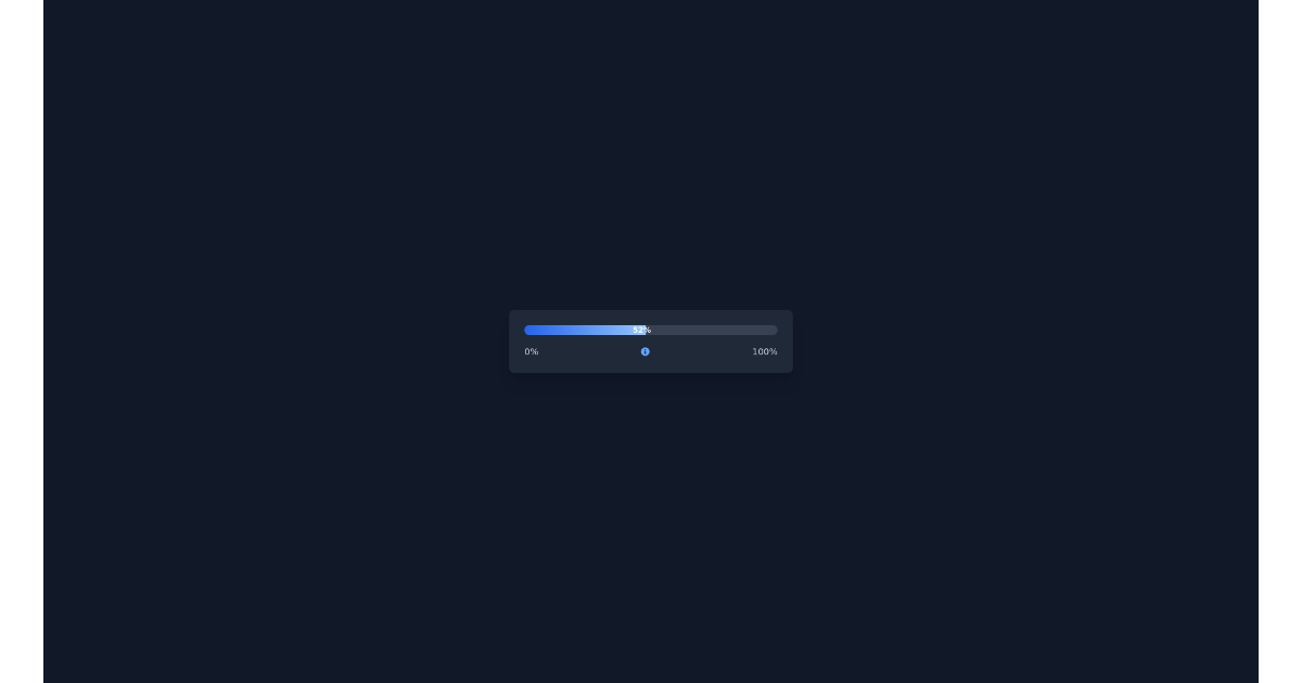 Animated Progress Bar - Free React, Tailwind Component