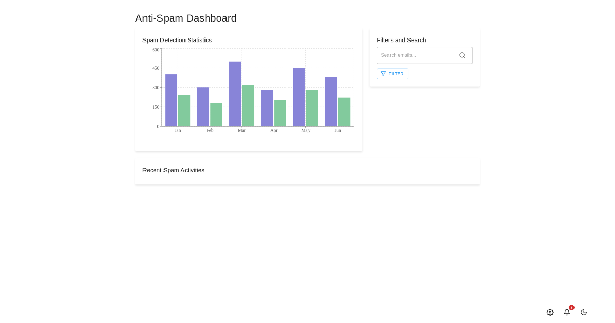 Styled Paper - Free React, Mui Component