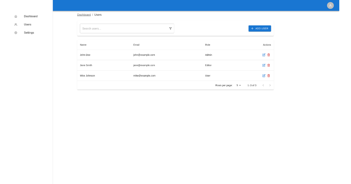 Drawer Width - Free React, Mui Component