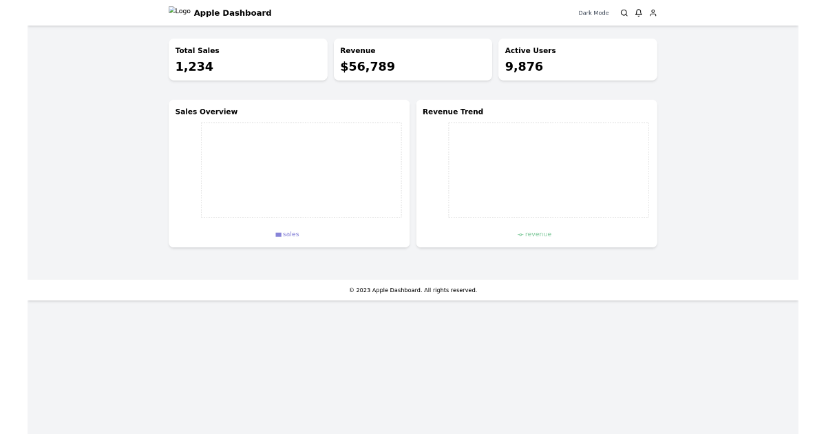 Apple Dashboard - Free React, Tailwind Component