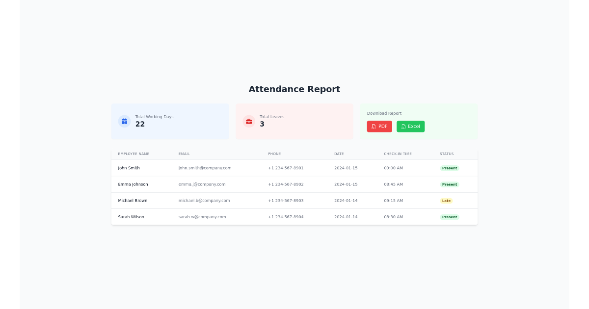 Employee Attendance Report - Free React, Tailwind Component