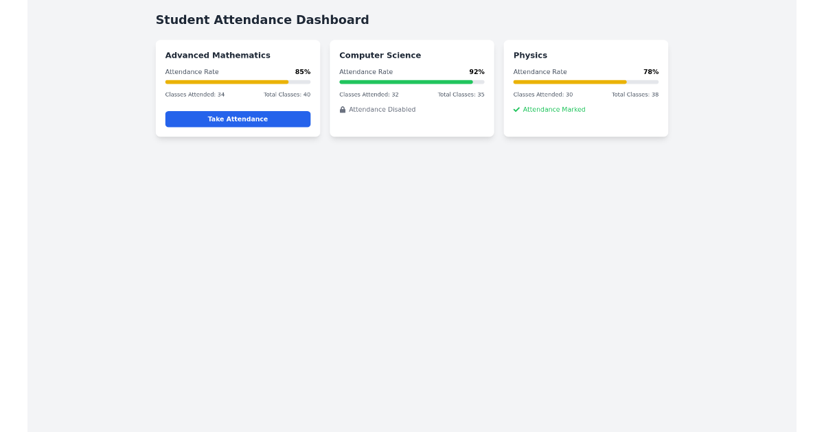 Attendance Dashboard - Free React, Tailwind Component