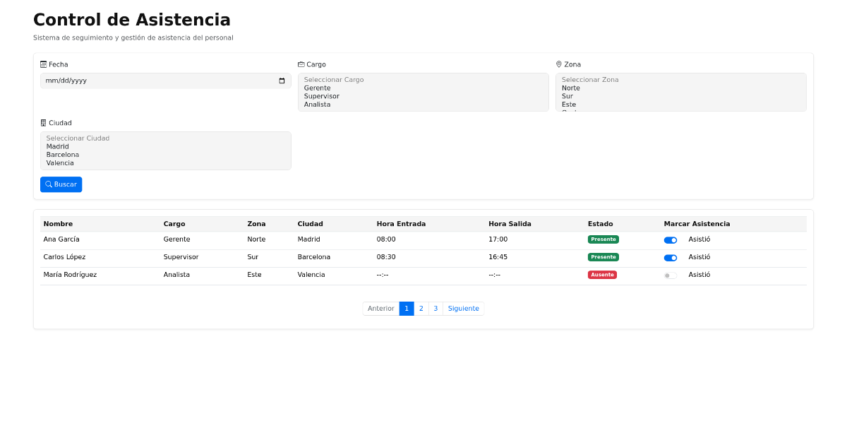 Attendance Dashboard - Free Html, Bootstrap Component
