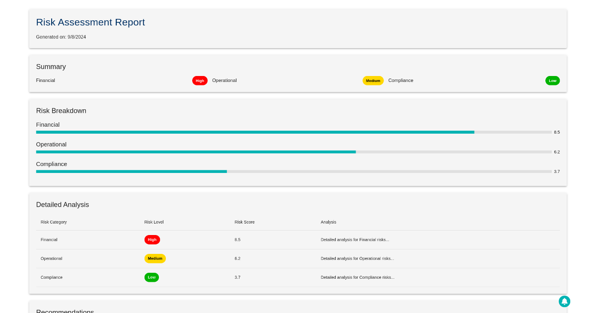 Risk Report - Free React, Mui Component