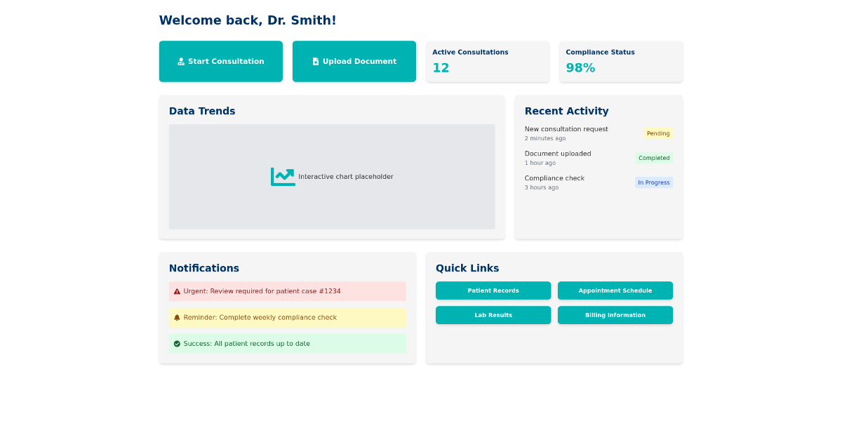 Dashboard - Free React, Tailwind Component