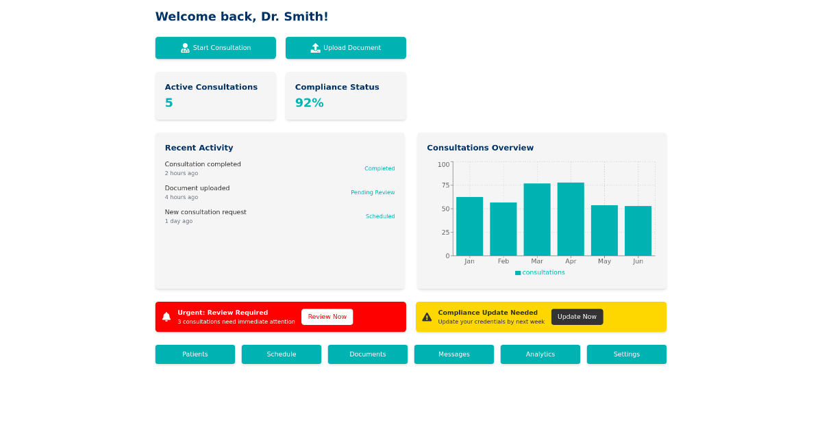 Dashboard - Free React, Tailwind Component