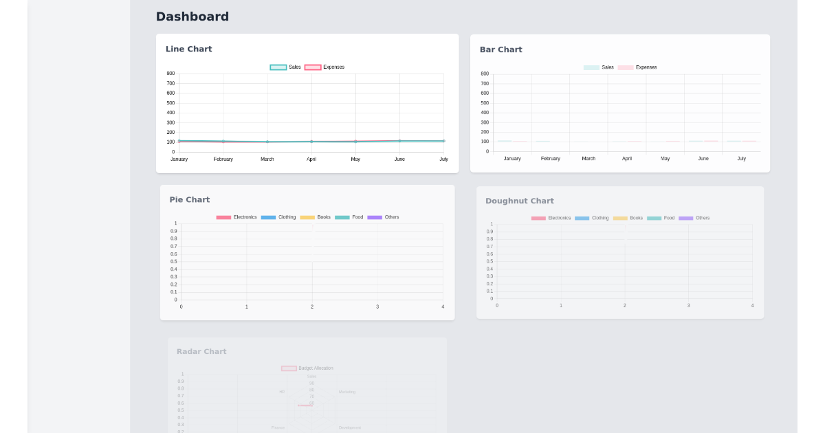 Admin Panel - Free React, Tailwind Component
