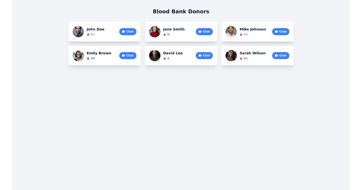 Users - Free React, Tailwind Component