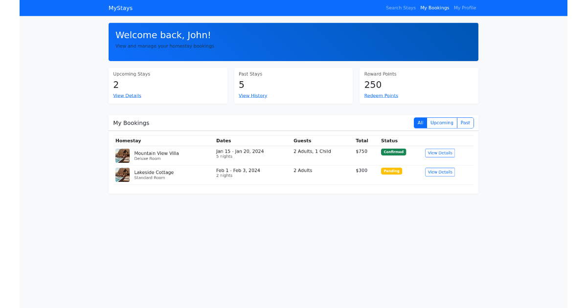 Homestay Booking Manager - Free Html, Bootstrap Component