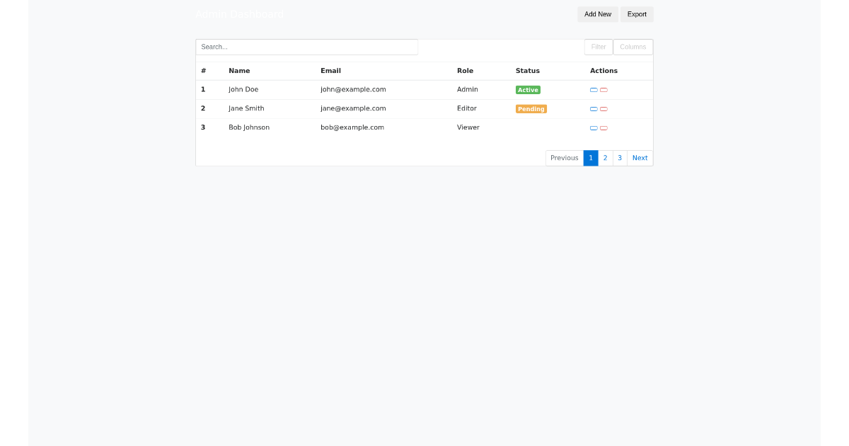 Admin Dashboard Layout - Free Html, Bootstrap Component
