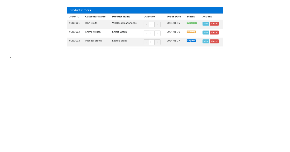 Product Orders Table - Free Html, Bootstrap Component