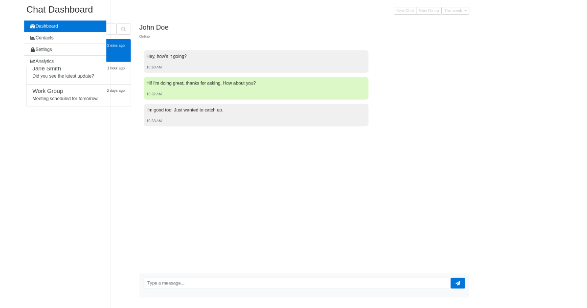 Modern Chat Dashboard - Free Html, Bootstrap Component