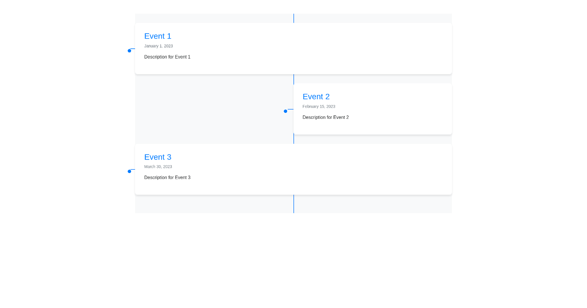 Customizable Timeline Component - Free Html, Bootstrap Component