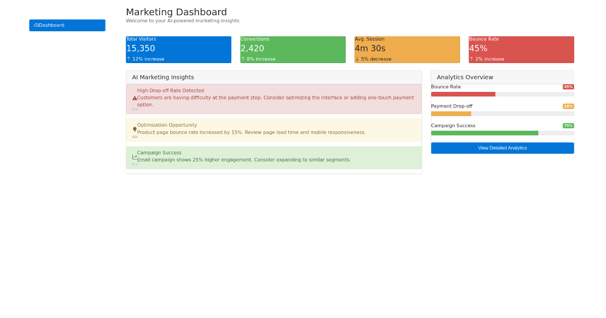 Payment Alert Interface - Free Html, Bootstrap Component