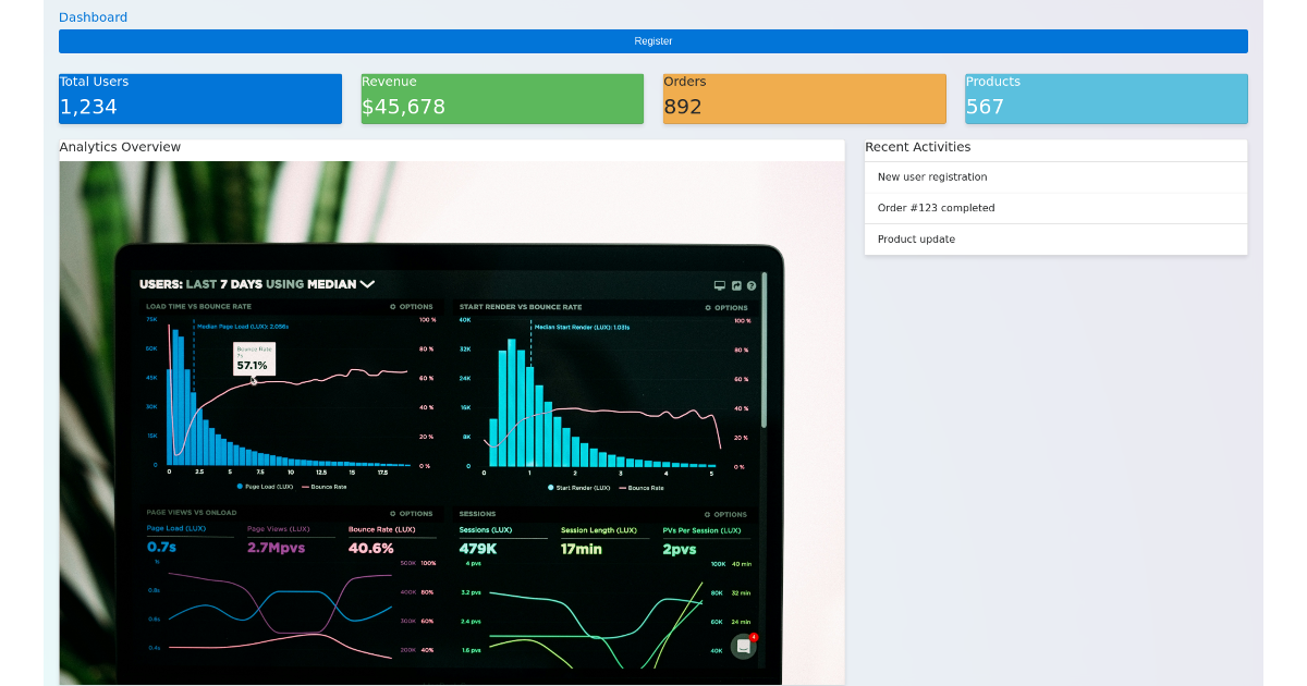Dashboard Registration Modal - Free Html, Bootstrap Component