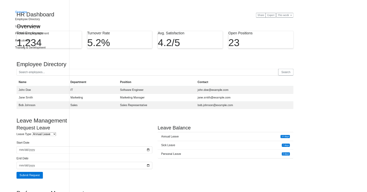 H R Dashboard Component - Free Html, Bootstrap Component